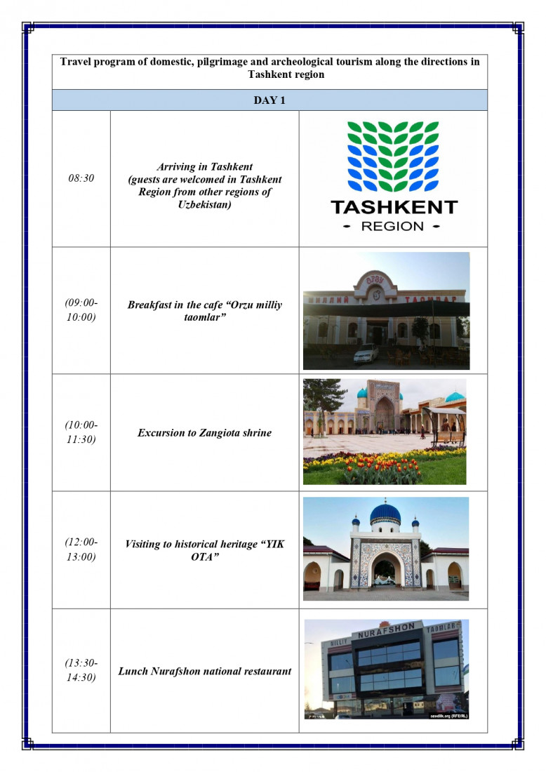 Travel program of domestic, pilgrimage and archeological tourism along the directions in ...